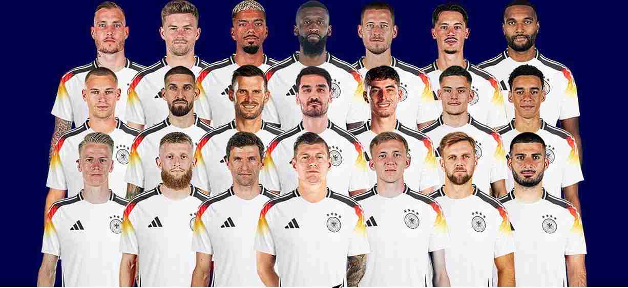 Germany Euro 2024 team guide