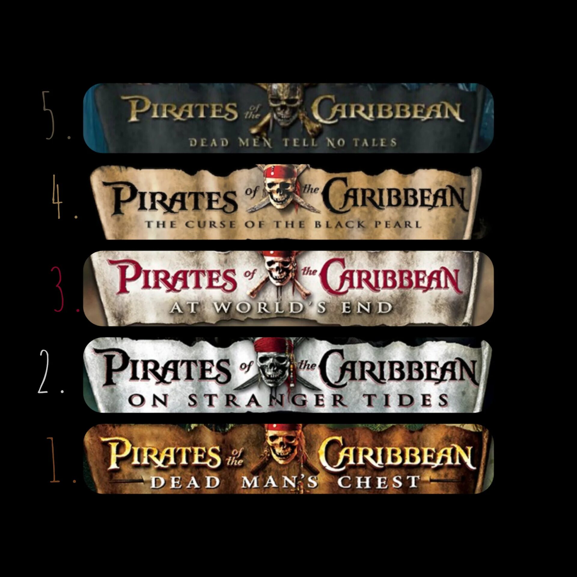 Complete List of All Pirates of the Caribbean Movies Ranked
